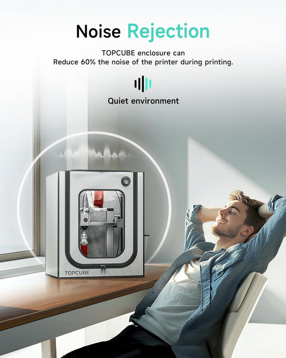 TopCube Bambu Lab 3D Printer Enclosure for Bambu Lab A1/A1 Mini, with