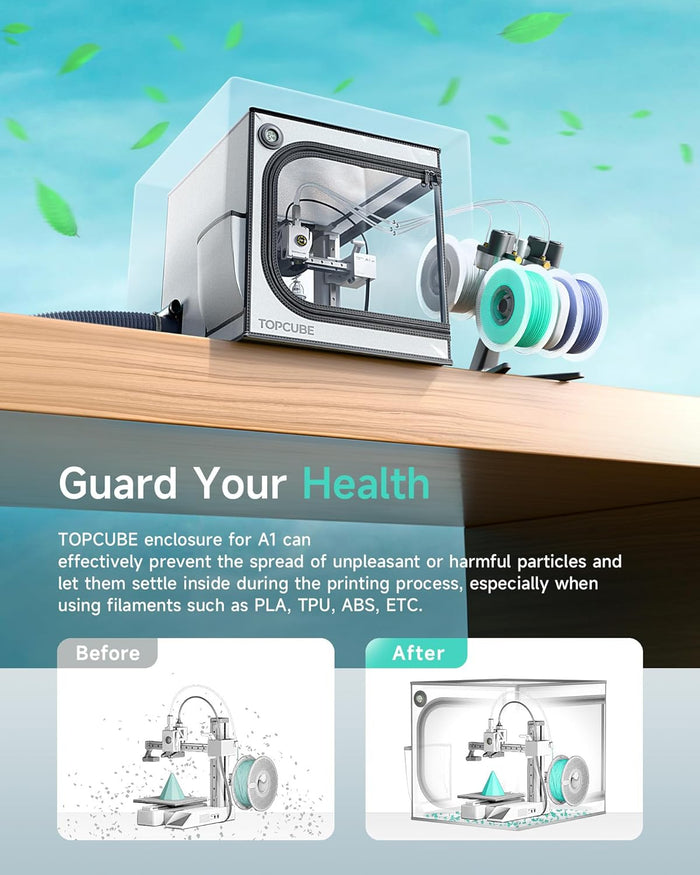 A1/A1 Mini Enclosure – TopCube